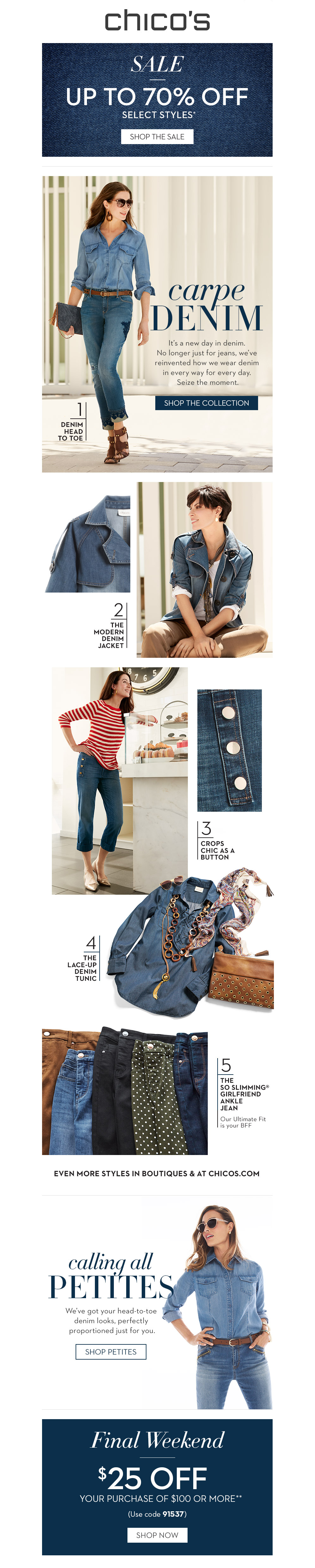 Carpe Denim Collection – troy turpin